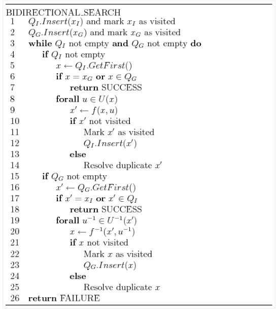 LeetCode刷题记录-Part2 | SaberDa的幻想乡